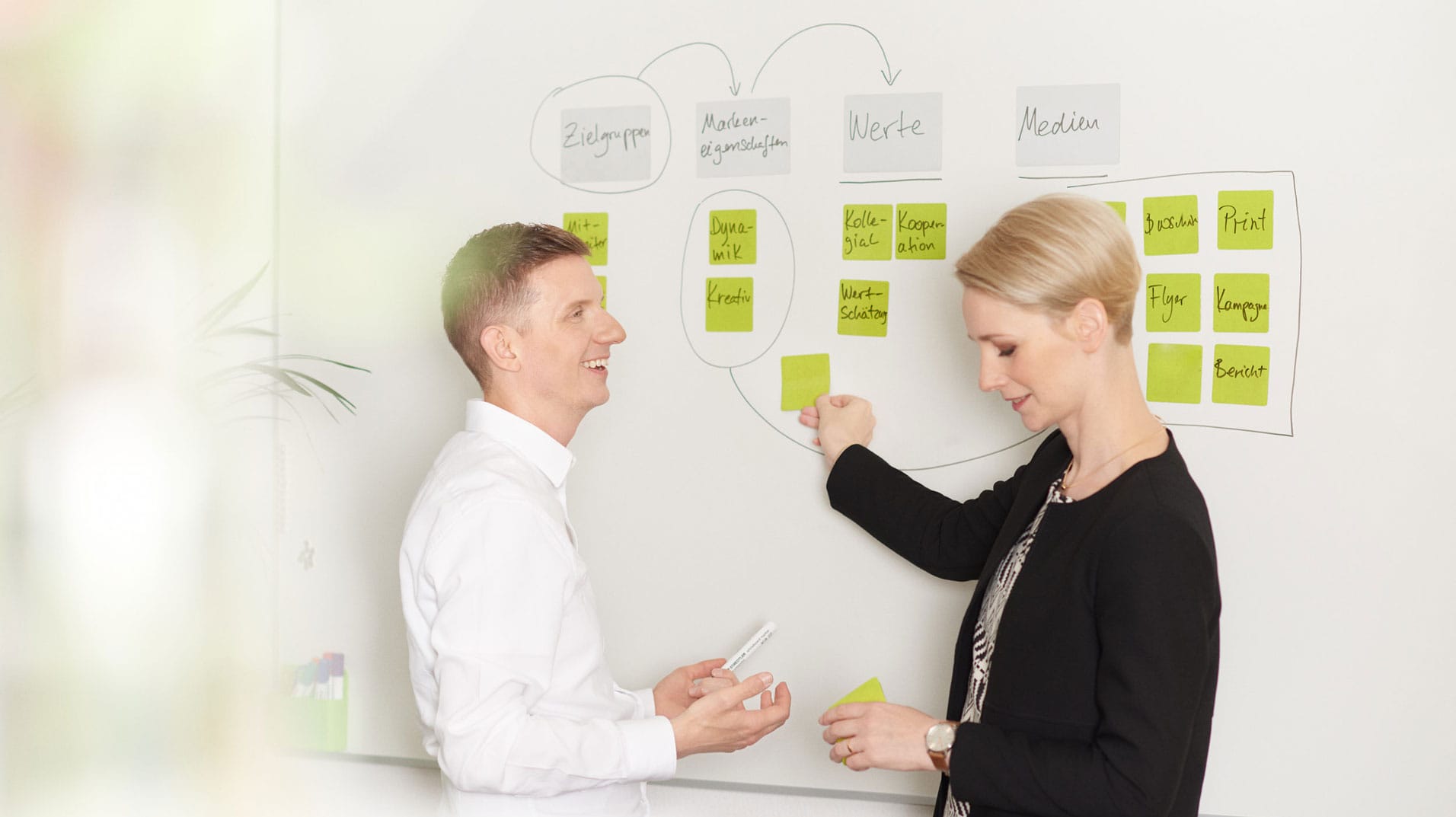 Online-Identity-Workshop | DBF designbüro frankfurt